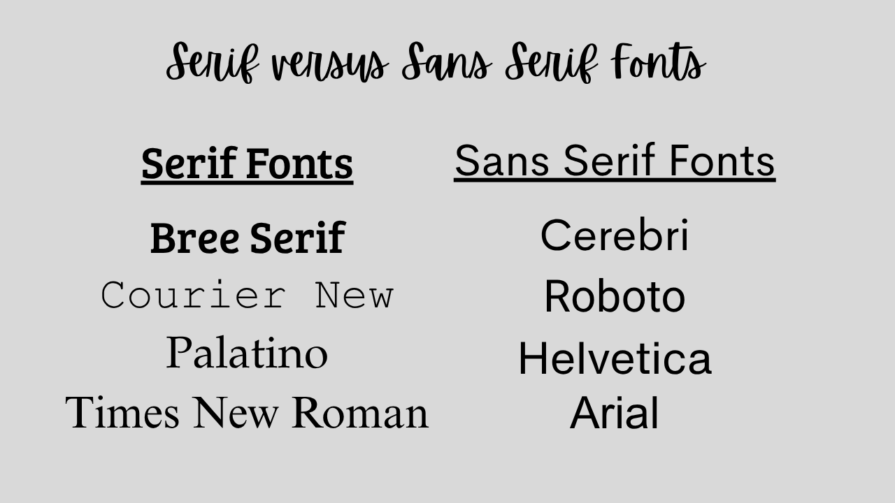 How to use headings and flourishes in book formatting